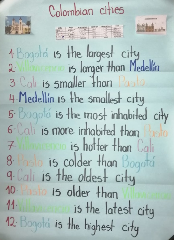 OCTAVO :: Enjoy Learning English